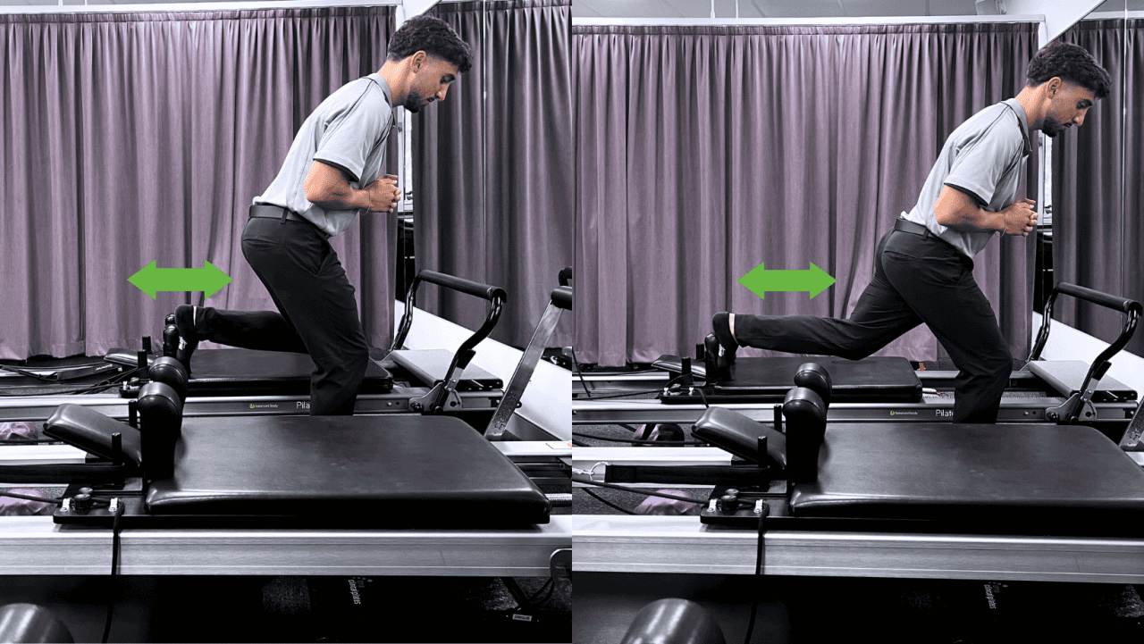 Iliotibial Band Syndrome – ITBS